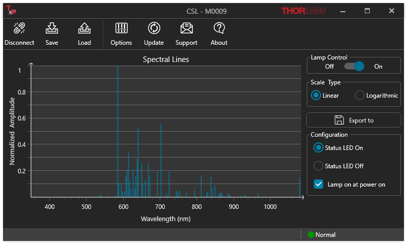 Thorlabs - Photonics Products & Solutions